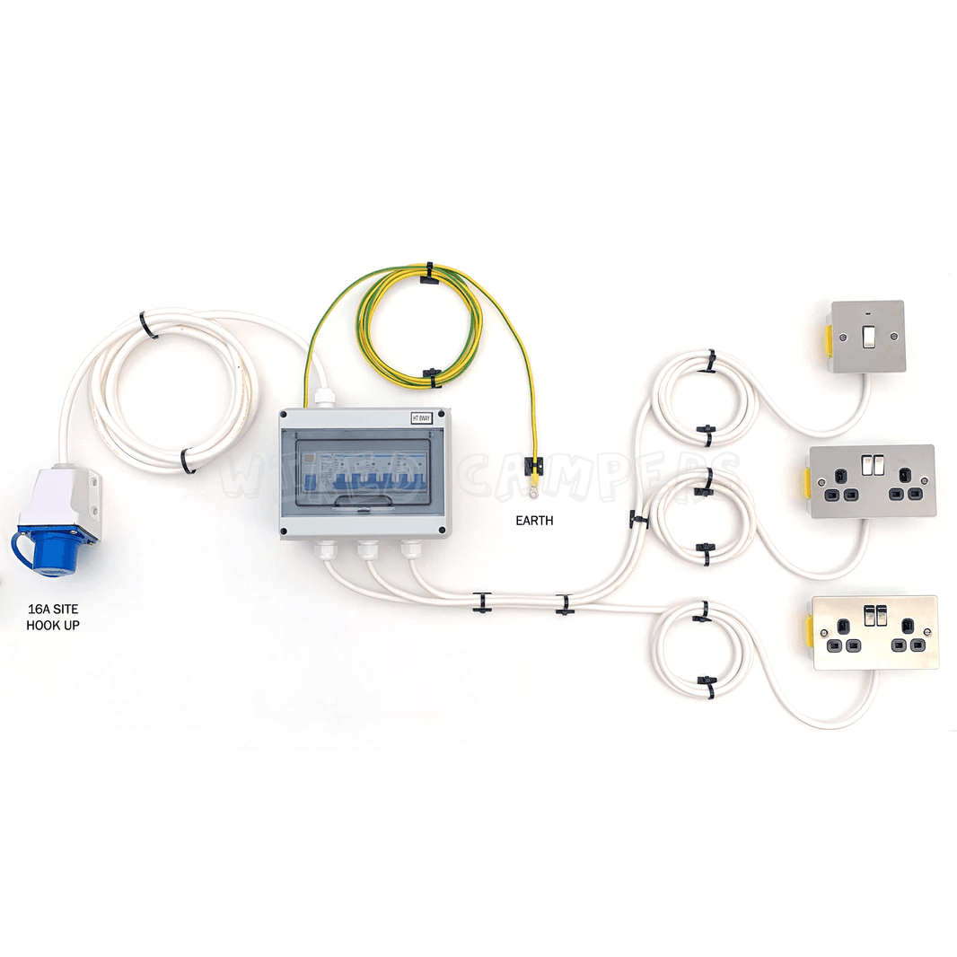 Camper Van Kits | Wired Campers