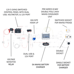 Camper Van Electrical System - 12V Split Charge & 240V Mains