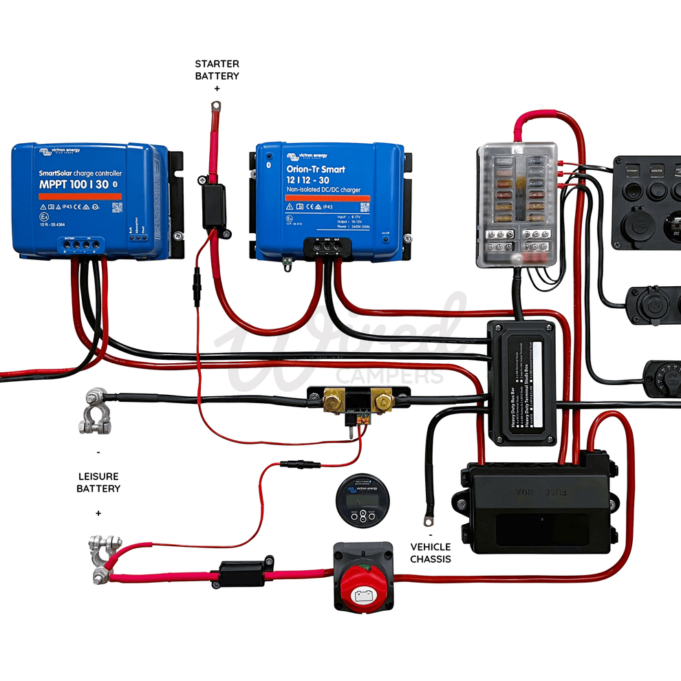 Victron Energy Orion 30A DC/DC & 30A Solar MPPT 12V Off Grid Kit